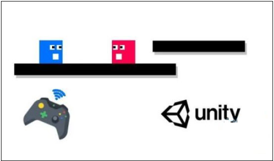 Skillshare How To Make 2D Game In Unity