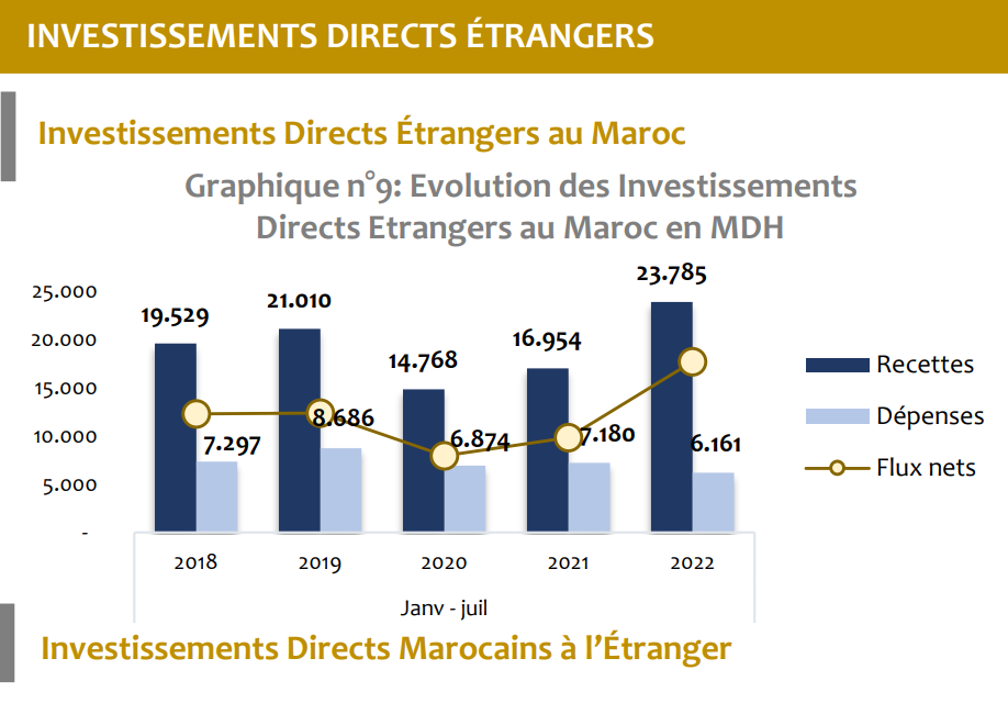 Maroc-Japan: Le Groupe Yazaki ouvre sa deuxième usine à Kénitra ...