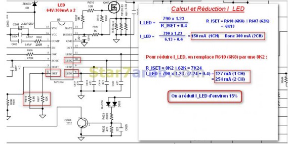 منتديات ستار سات العربية