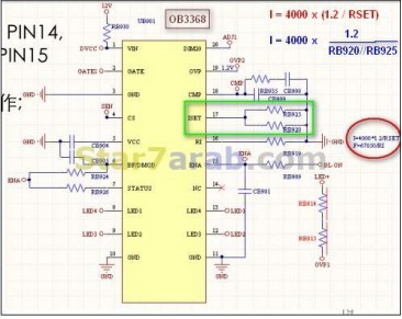 منتديات ستار سات العربية